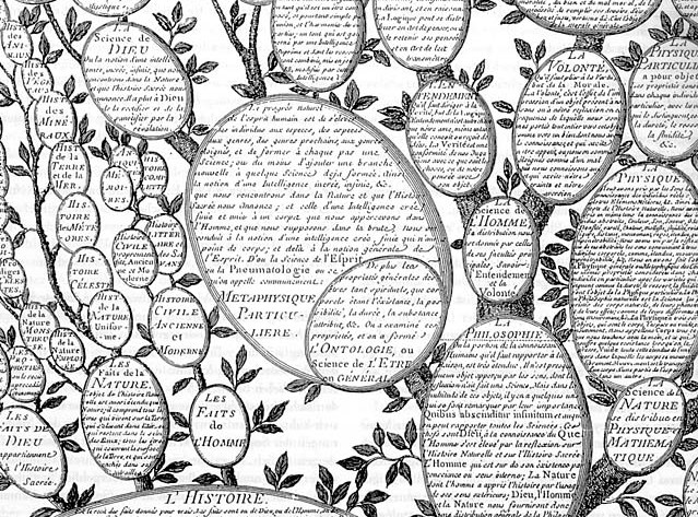 SKOS Play : alignments, SKOS-XL, autocomplete search fields, and more ...